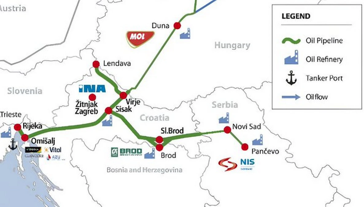 As negociacións entre Janaf e MOL en Zagreb continuarán a finais de mes ...